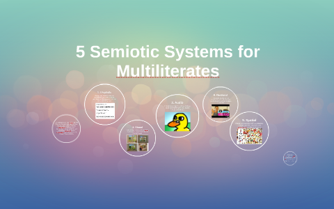 5 Semiotic Systems by Louise Hall on Prezi