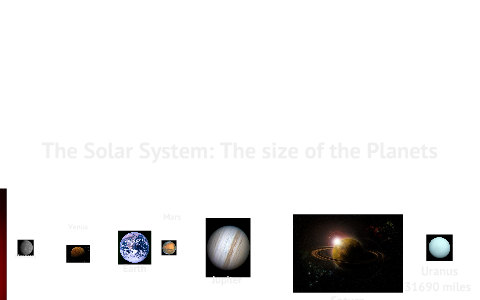 The Solar System, The sizes of the planets by Juliette Polesy on Prezi