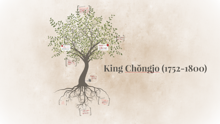 King Chôngjo (1752-1800) by Kata Naaranoja on Prezi