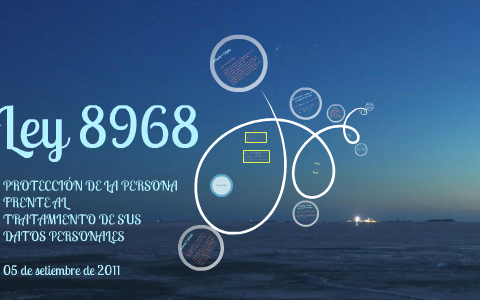 Ley 8968 by zeidy vega on Prezi