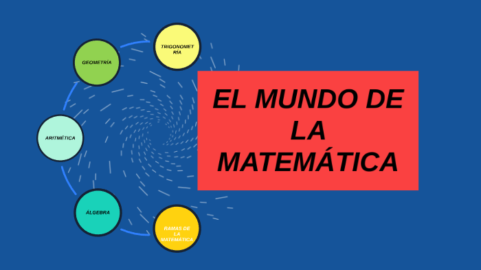 EL MUNDO DE LA MATEMATICA by JHON CACHURA on Prezi