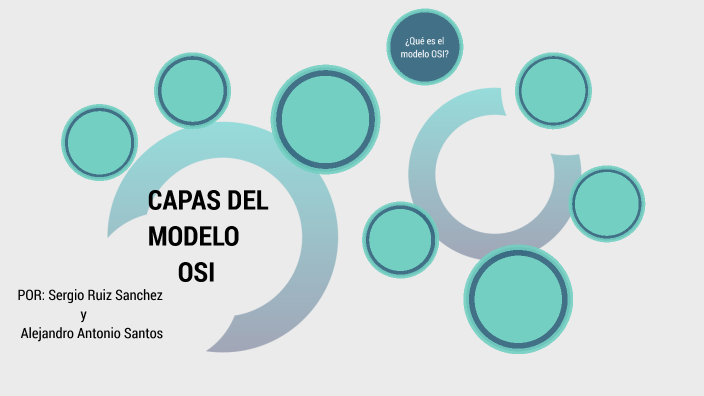 CAPAS DE MODELO OSI by Alejandro Antonio Santos on Prezi