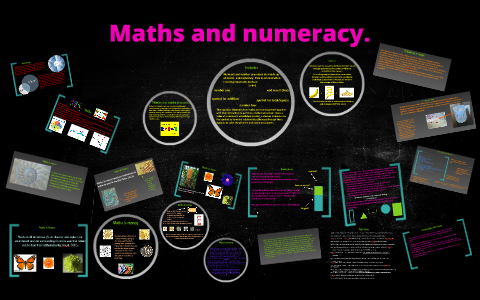 Maths and numeracy in the real world. by Kristy Snell on Prezi