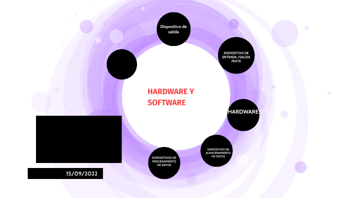 HARDWARE Y SOFWARE Argenis Medina by Milena Medina on Prezi