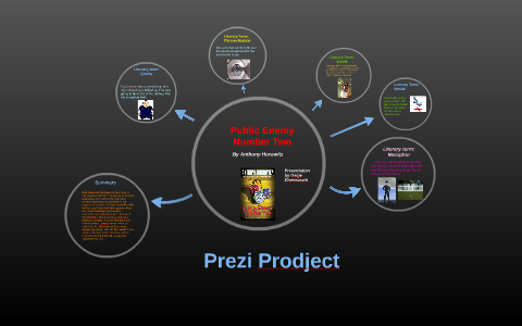 Public Enemy Number Two by Gaige Ehrenworth on Prezi