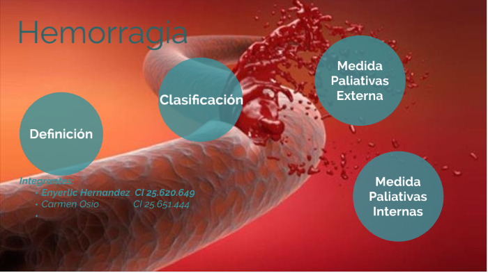 Hemorragia by Vanessa Pires on Prezi