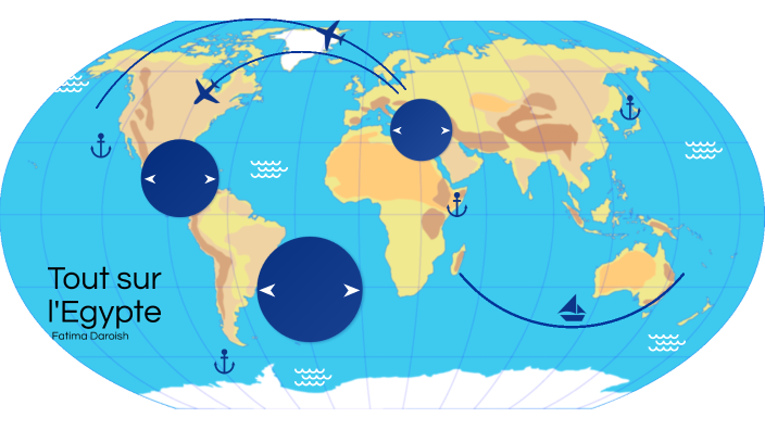 French - Egypt by fatima darwish on Prezi