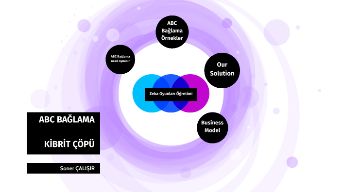 KİBRİT VE ABC BAĞLAMA by Soner Calisir on Prezi