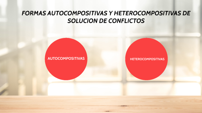 LOS FORMAS AUTOCOMPOSITIVAS y HETEROCOMPOSITIVAS DE SOLUCION DE ...