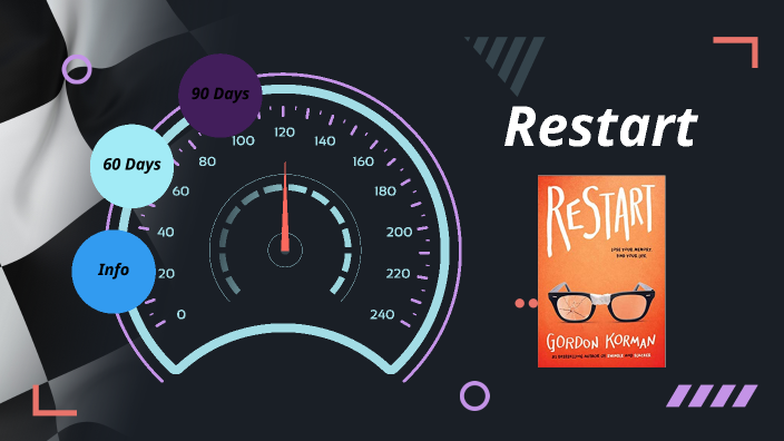 Restart Book Presentation by Josiah W on Prezi