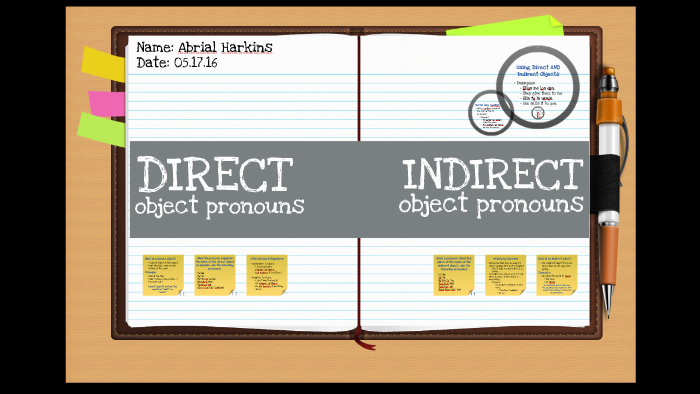 Direct and Indirect Object Pronouns by Abrial H. on Prezi