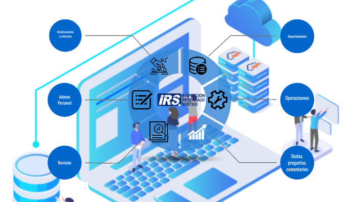 IRS de Mexico by Jose Luis Arredondo on Prezi