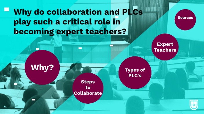 Why do collaboration and PLCs play such a critical role in becoming ...
