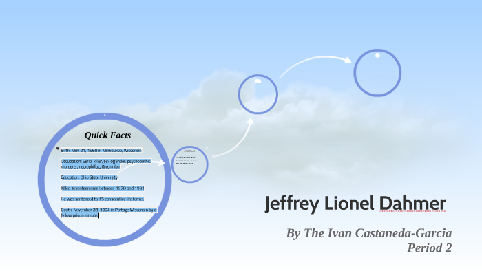 Jeffrey Dahmer by Ivan Castaneda-Garcia on Prezi
