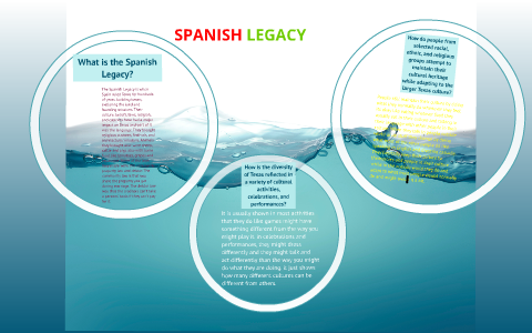 What is the Spanish Legacy? by Dylan Nguyen
