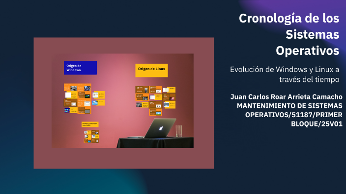 Cronología de los Sistemas Operativos by Juan Carlos Arrieta Camacho on ...