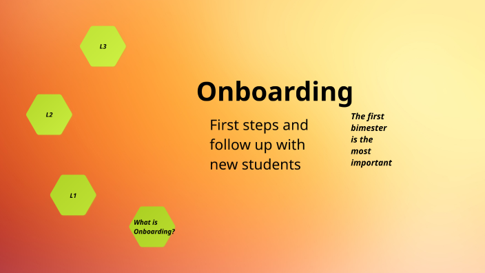 Onboarding by Luis Fernando Cruz Tafoya on Prezi