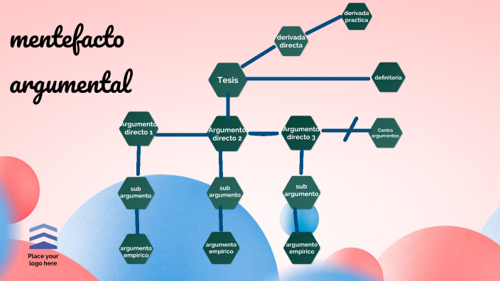 Mentefacto argumental by Sarita Sofia Martínez Arciniegas on Prezi