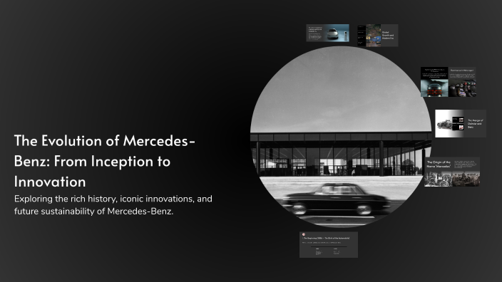 The Evolution of Mercedes-Benz: From Inception to Innovation by mamak ...