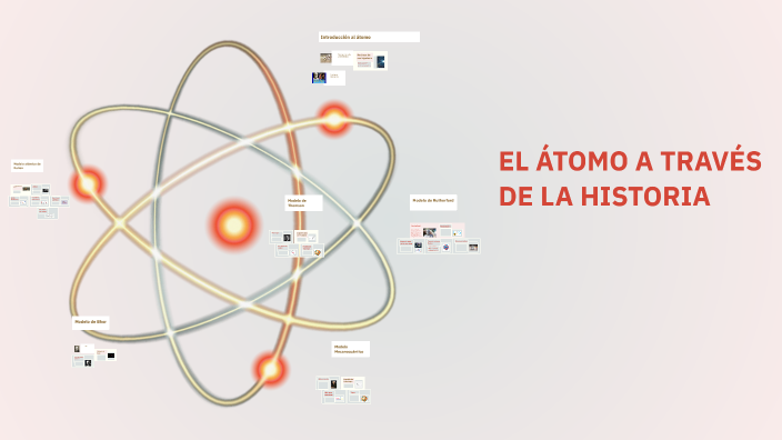 EL ÁTOMO A TRAVÉS DE LA HISTORIA by Víctor Botello Muñoz on Prezi