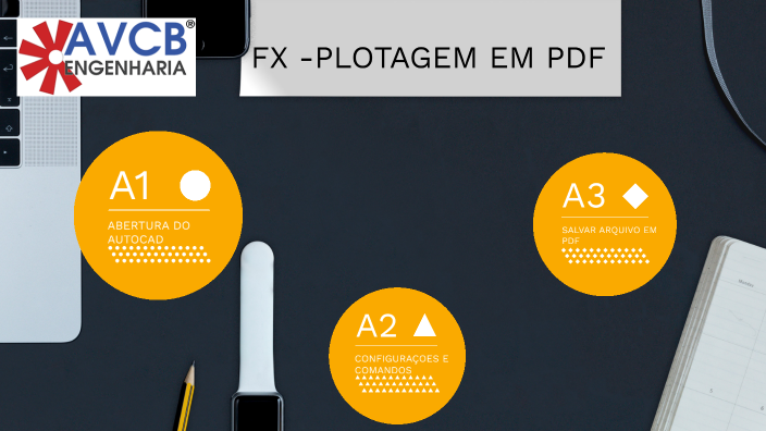 FX - PLOTAGEM EM PDF by GUILHERME MUSTAFA on Prezi