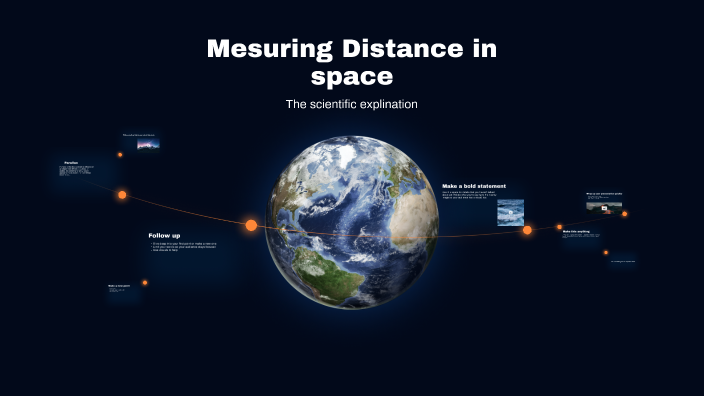 Measuring distance in space explanation by Jayden Lea on Prezi