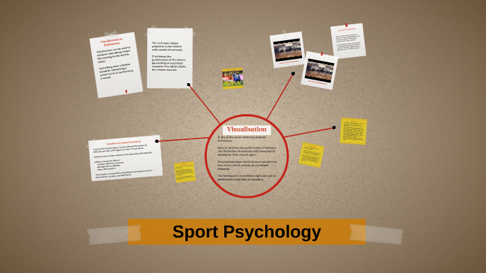 Sport Psychology Visualisation by Ashleigh Carmody on Prezi