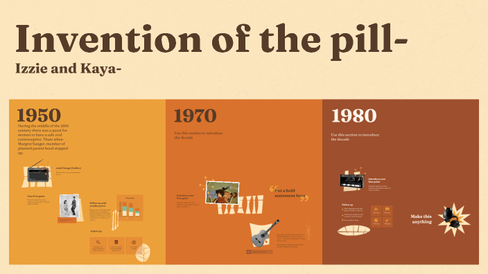 Invention of the Pill by Kaya Heidelberger on Prezi