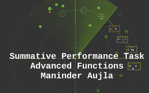 Summative Performance Task by maninder aujla on Prezi Next