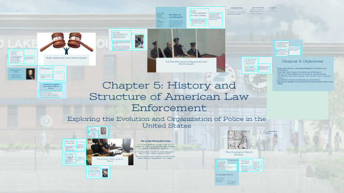 Chapter 5: History and Structure of American Law Enforcement by Zachary ...