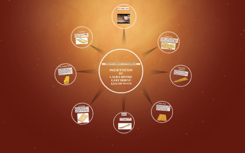 SEASONAL DEFECTS by laura moore on Prezi