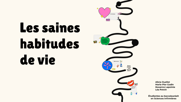 Les saines habitudes de vie by léa potvin on Prezi