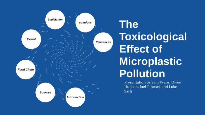 The Toxicological Effect of Microplastic Pollution by Sam Evans on Prezi