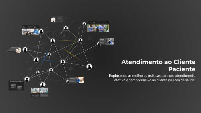 Atendimento ao Cliente Paciente by Carla Cavalheiro on Prezi