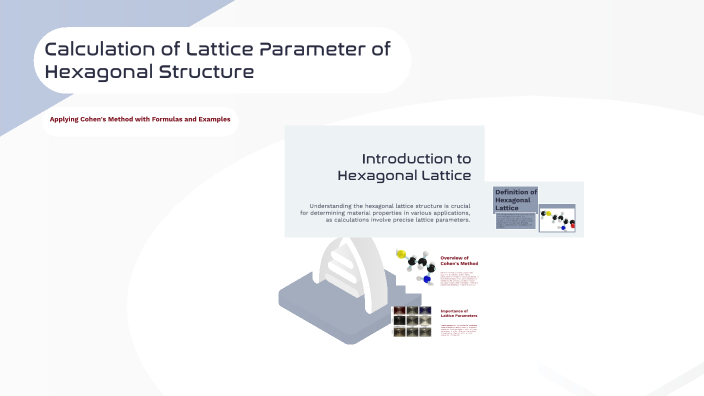 Calculation of Lattice Parameter of Hexagonal Structure by Batool ...