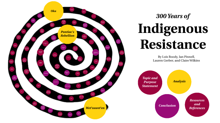 300 Years of Indigenous Resistance by Claire Wilkins on Prezi