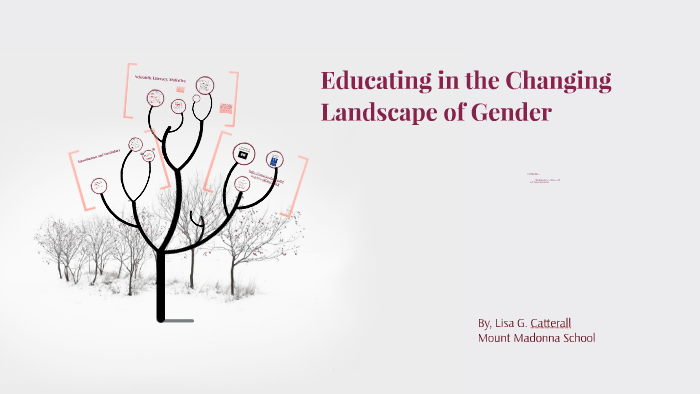 Educating in the Changing Landscape of Gender by Lisa Catterall on Prezi