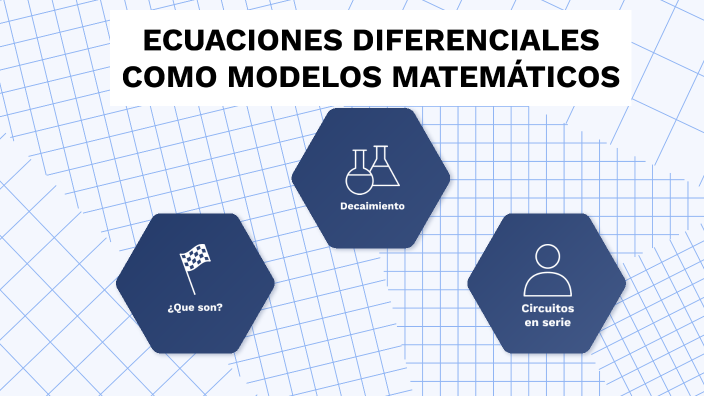 MODELOS LINEALES by Fausto Bonilla on Prezi