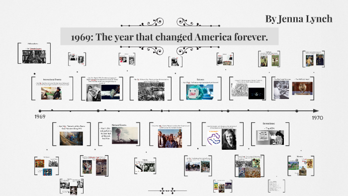 1969: The year that changed America forever. by Jenna Lynch on Prezi