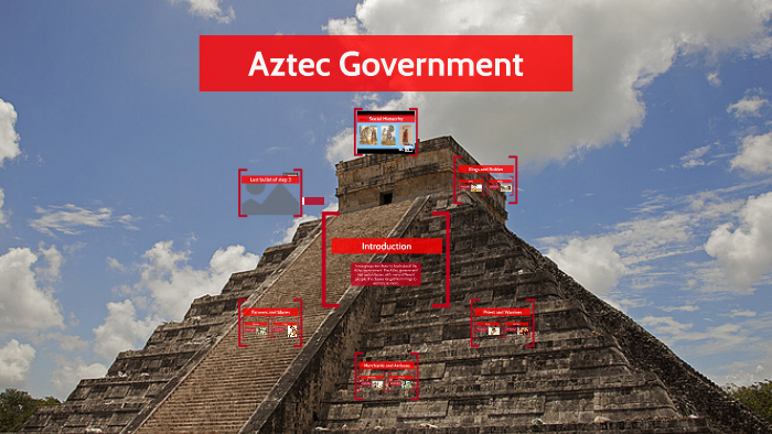 Aztec Government by Aztec Government on Prezi