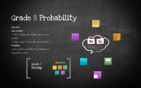 Grade 8 Probability by on Prezi