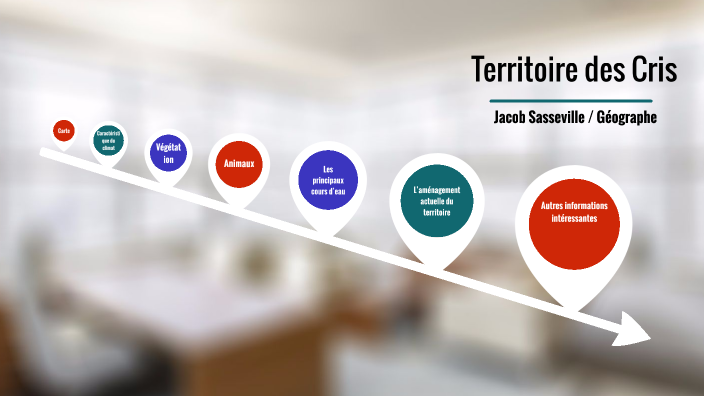 Territoire des Cris by Jacob Sasseville on Prezi