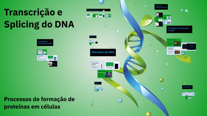 Transcrição e Splicing do DNA by Heloisa Silva Lima on Prezi