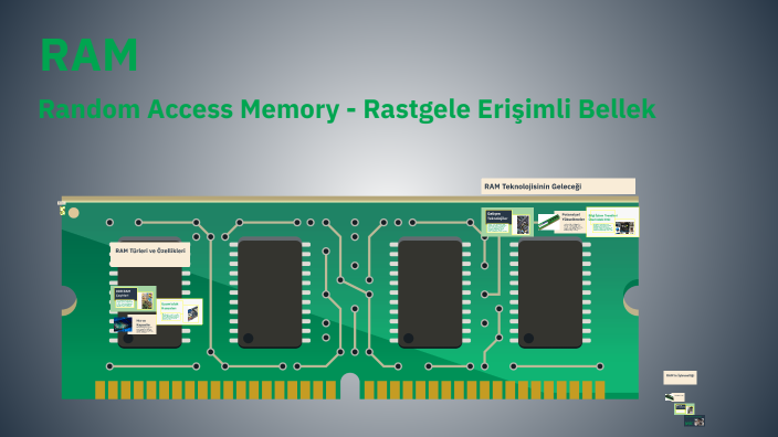 Understanding RAM by QuaLİty Bjk59 on Prezi