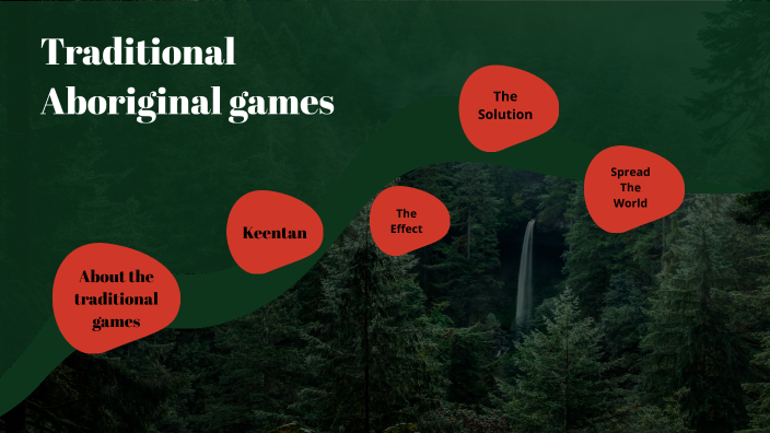 traditional aboriginal games by madu . on Prezi