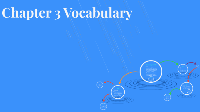 Chapter 3 Vocabulary by Mikaela Hopkins