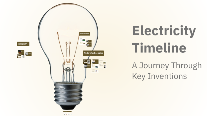 Electricity Timeline by Miss Lyne on Prezi