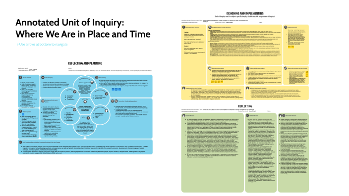 Annotated Unit of Inquiry: Where We Are in Place and Time by Richard ...