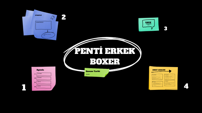 Penti Erkek Boxer by Ferhat Kılınç on Prezi