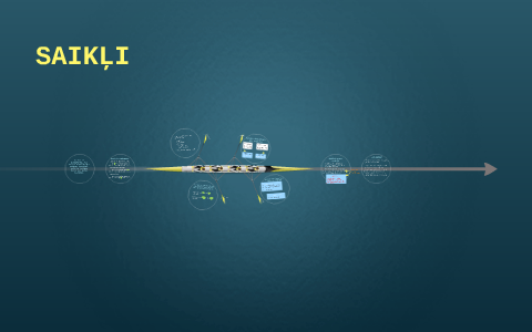 SAIKĻI by Aija Bremšmite on Prezi